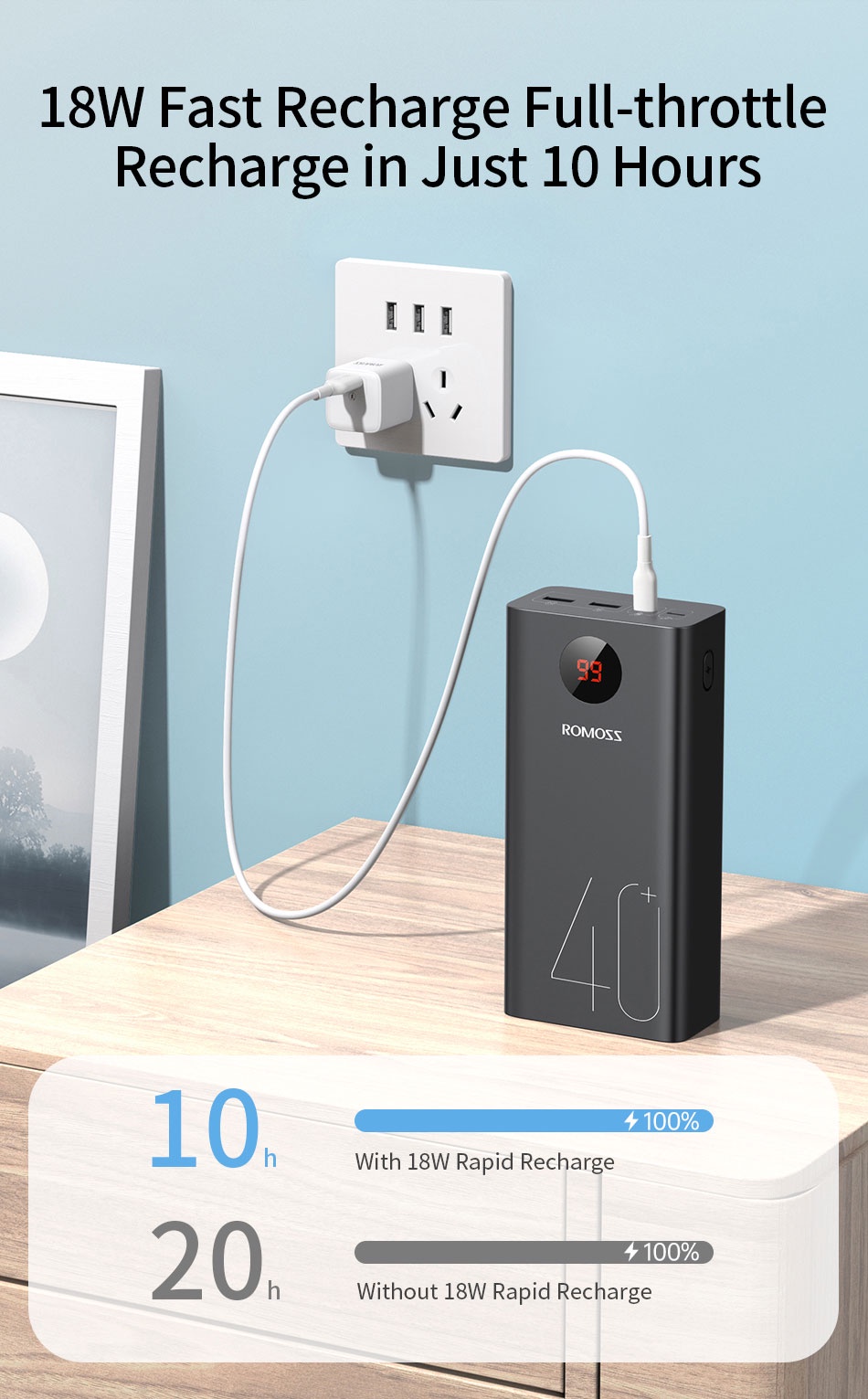 Romoss Pea40 40000mah 18w / Pea40pf 22.5w Power Bank Pd20w Qc 3.0 Two-Way Fast Charging ...