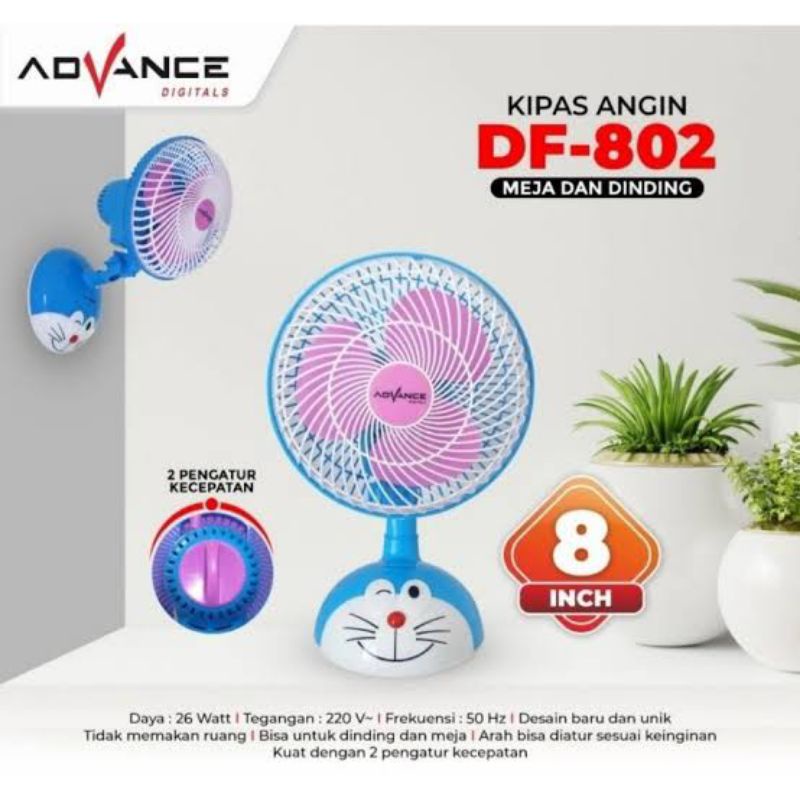 2in1 Fan DF-802 Doraemon Fan 2in1 Table Fan + Wall Fan advance ...