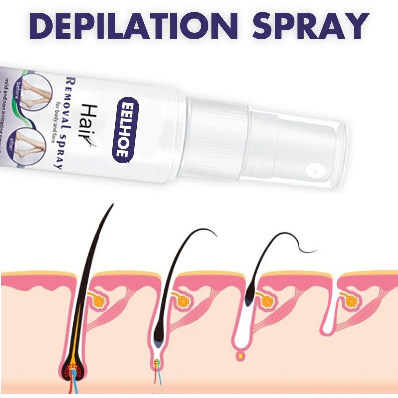 Eelhoe Hair Growth Removal Inhibitor Spray Beard Bikini Intimate Legs