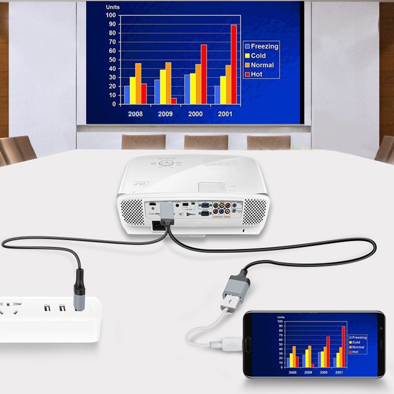 MORUI YG300 2M Phone To TV Universal Cable Android&Phone 1080P HD HDMI ...