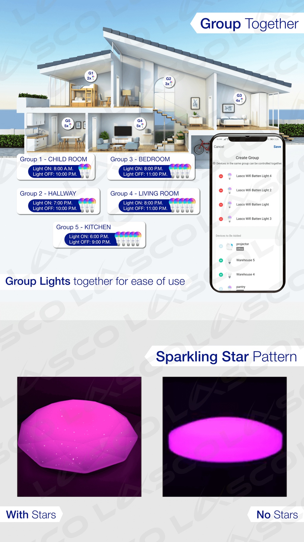 Lasco Wi-Fi Smart Home Lighting Smart Ceiling Light WIFI Light RGB ...