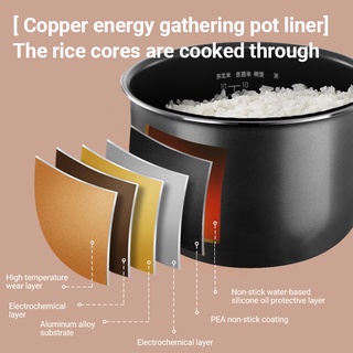 rice cooker 5L multifunctional mini electric cooker standard inverter type big hot pot cooker ...