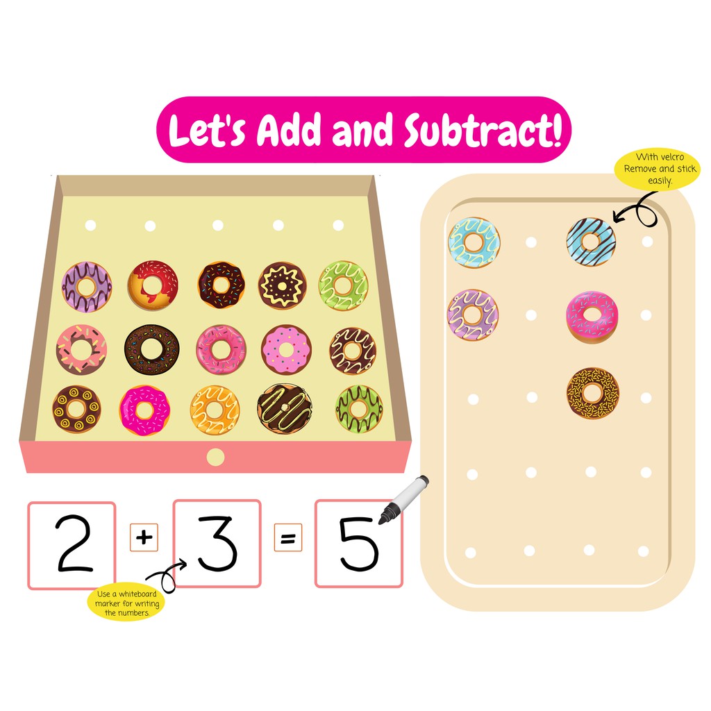 Add and Subtract Activity Mat | Doughnuts Laminated 250 microns ...