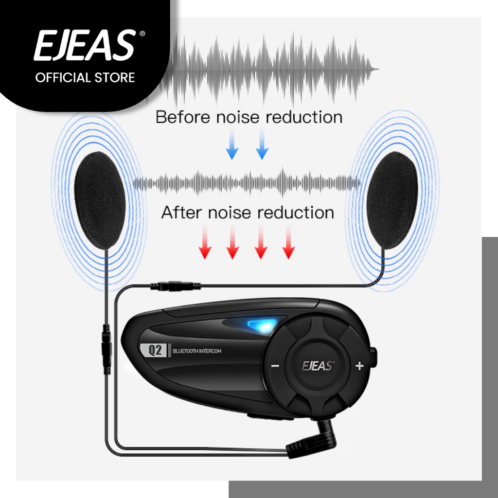[0% Interest 6 Months SPayLater] EJEAS Q2 Motorcycle Intercom Helmet ...