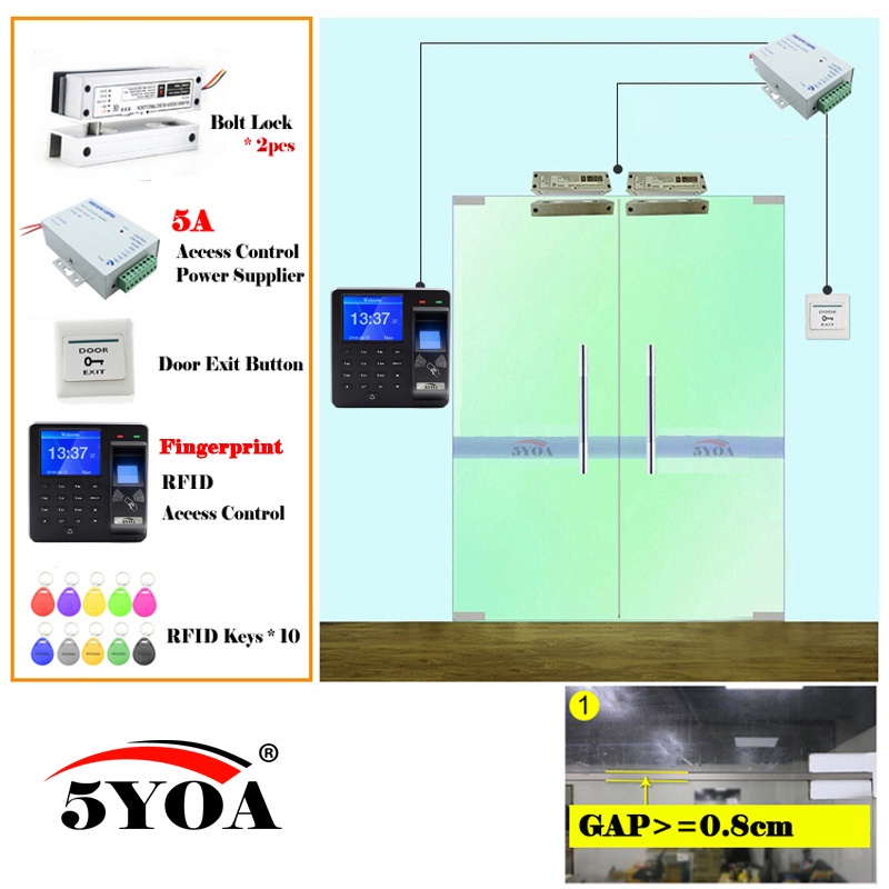 Fingerprint RFID Access Control System Smart Door Lock Electronic Gate ...