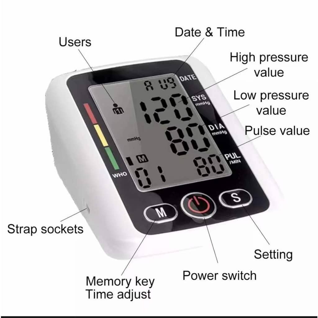 Automatic Electronic Digital Arm Blood Pressure Monitor BP Health ...