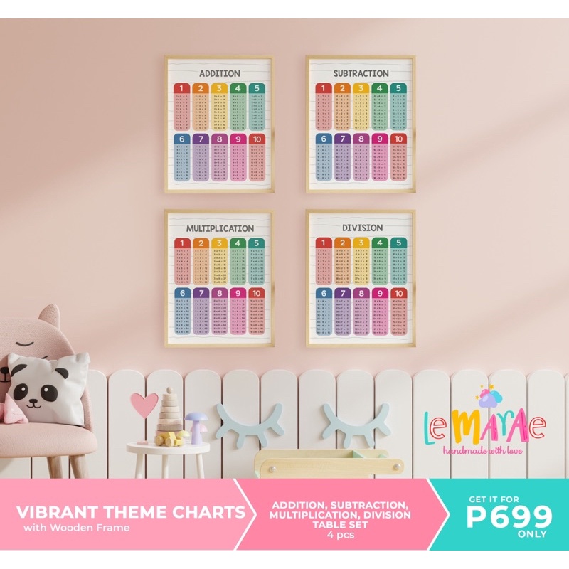 MDAS - Multiplication, Division, Addition, Subtraction SET - Laminated ...