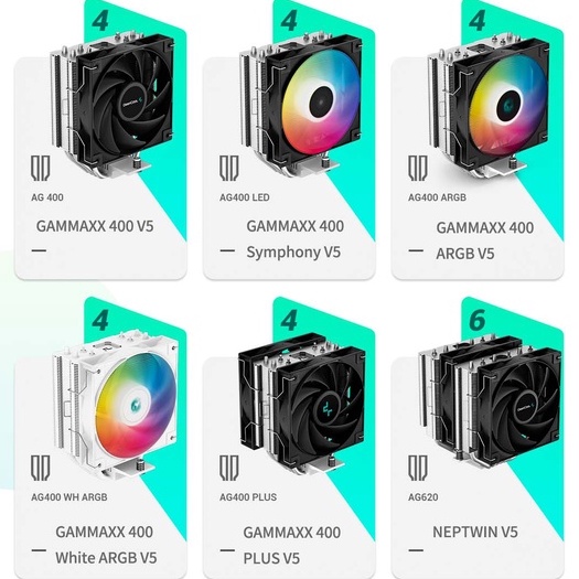 Deepcool GAMMAXX 400 V5 AG400 CPU Cooler 4 Heat Pipes ARGB/Symphony ...