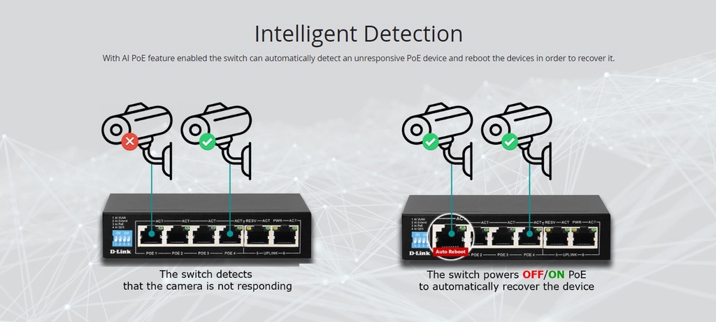 D-Link DES-F1026P-E 26-Port PoE Switch with 24 PoE Ports (8 Long Reach ...