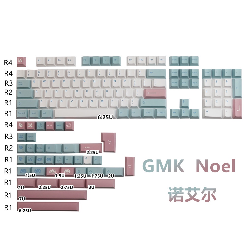 GMK Replica Keycap, Complete Set of PBT Keycaps Cherry Profile DYE-SUB ...