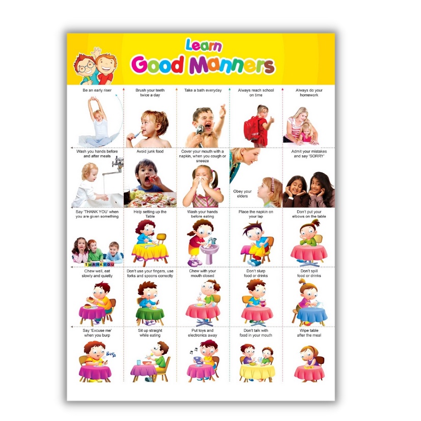 Good Manners, Healthy Habits, Good Habits, Laminated Educational Charts ...