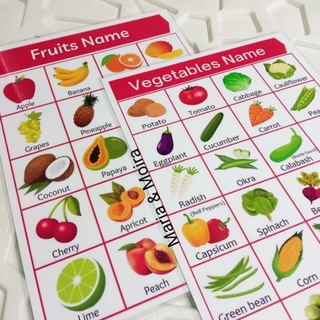 LAMINATED Fruits & Vegetables Chart | A4 Size | Educational Wall Chart ...