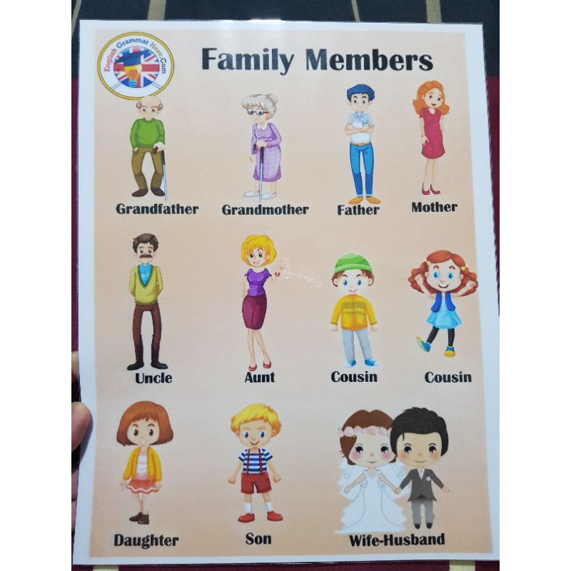 ESL props - 4 CHART PRINTED PAPER AND LAMINATED | Shopee Philippines