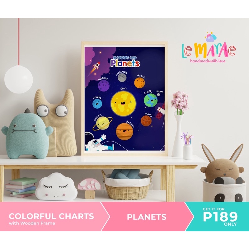 PLANETS SOLAR SYSTEM Colorful - Laminated Educational Charts Wooden ...