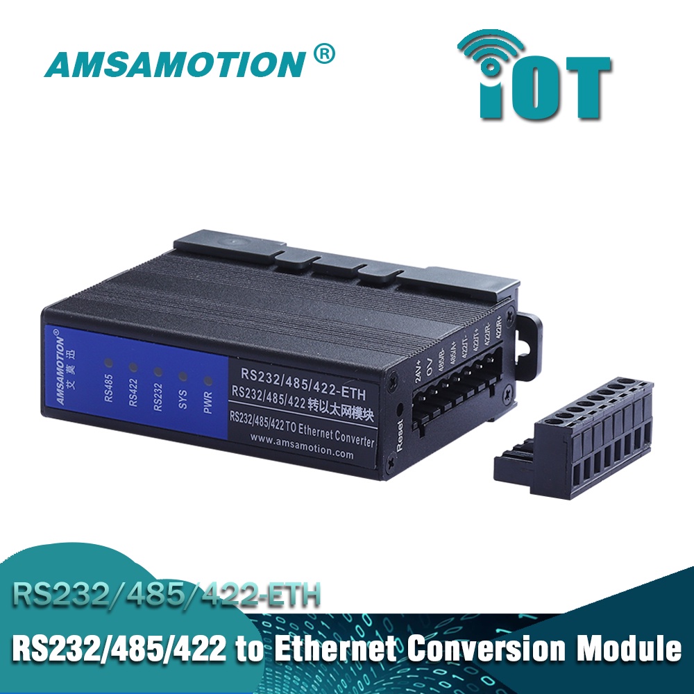 Din Rail RS232 RS485 RS422 to Ethernet Serial Server Module ETH ...