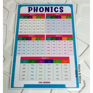 PHONICS Sound Chart | A4 Size Laminated Educational Wall Chart ...