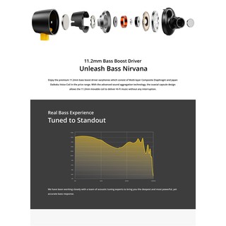 Realme R20 R40 R50 Buds K2 Plus M39 Earphone 3.5mm In-ear Universal ...