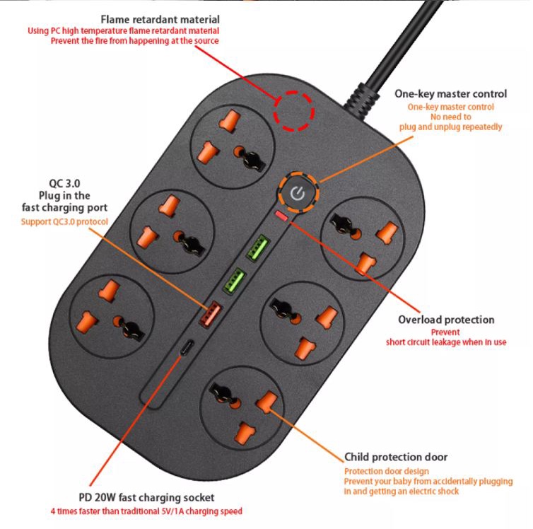 TB-21 8.4A Universal Power Socket Extension With Type-C Port, 6 AC ...