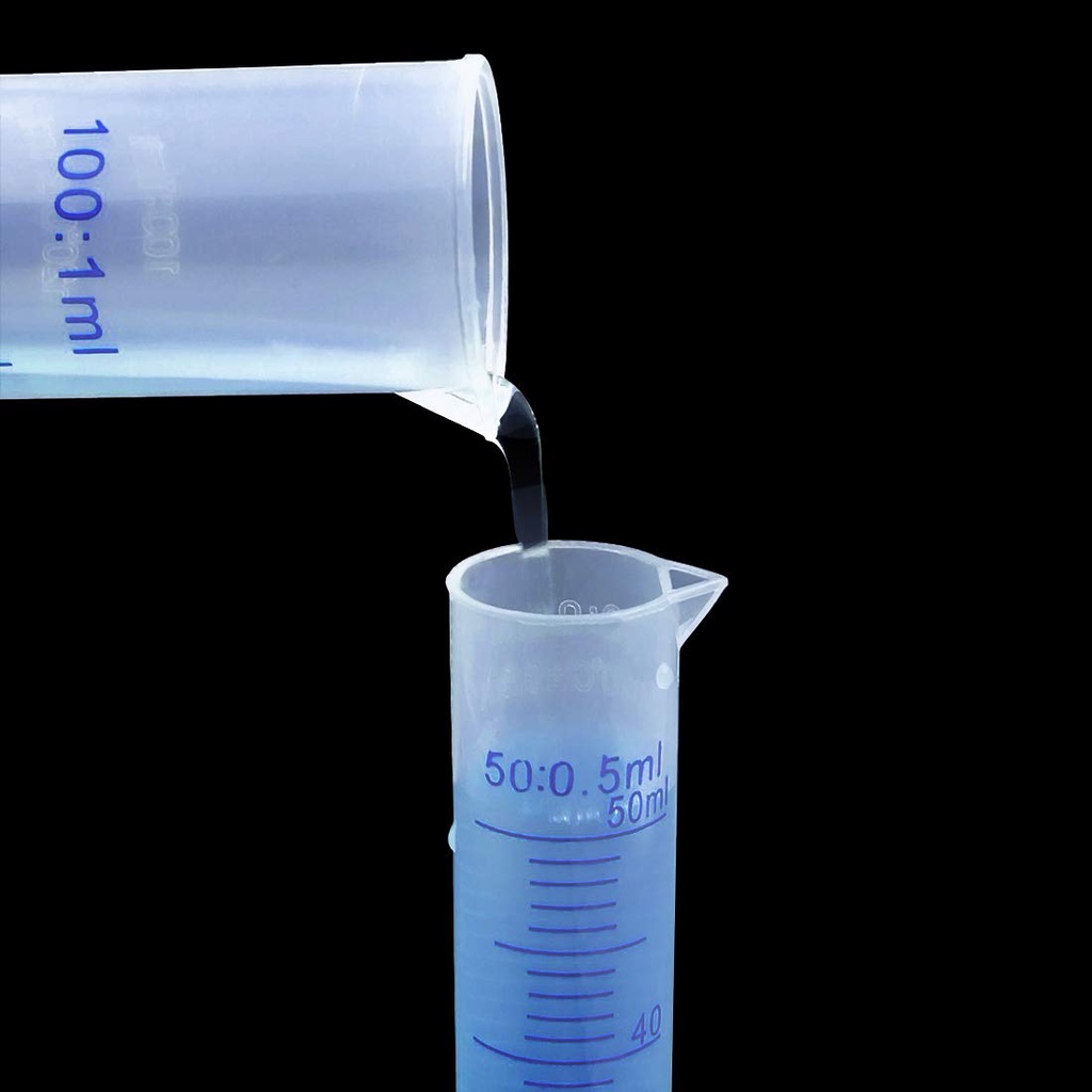 4PCS Transparent Graduated Measuring Cylinder 10ml 25ml 50ml 100ml Lab ...