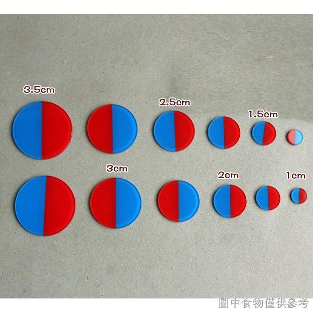 [Instructions Epoxy Hot and Cold Stickers] [Switch Signs] Acrylic Hot ...