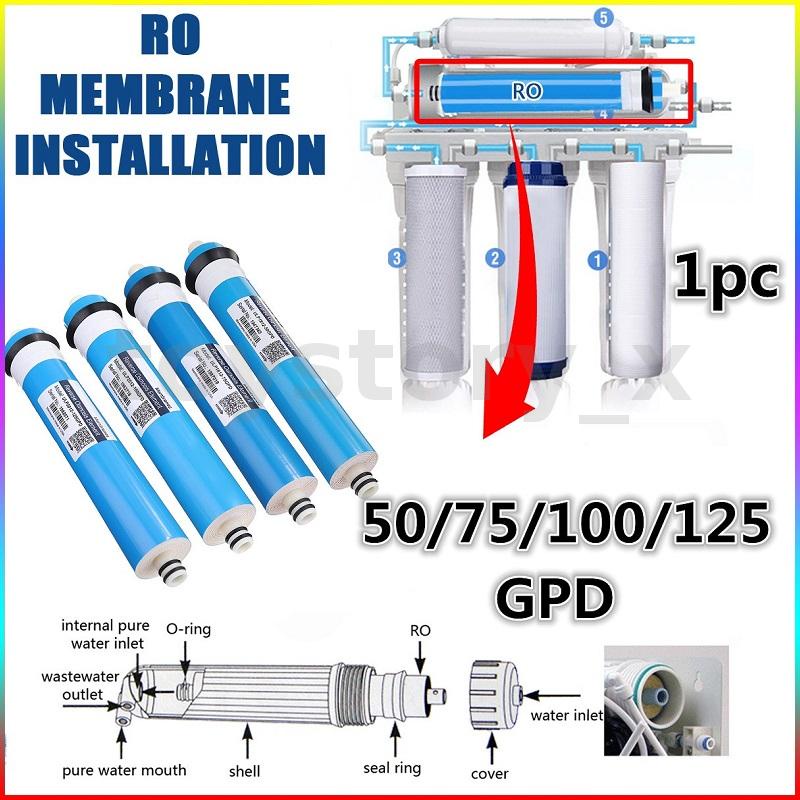 Blue RO Water System Filter Home Membrane Replacement Reverse Osmosis ...