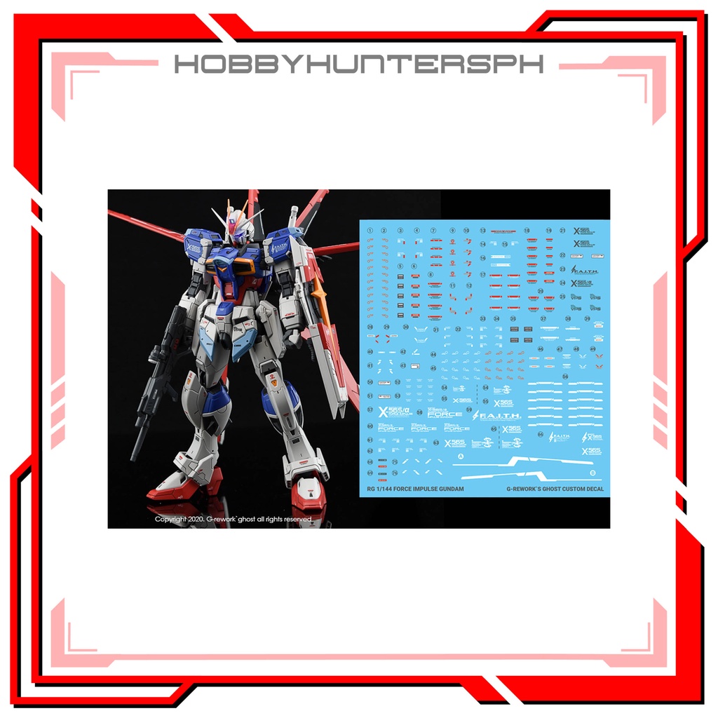 G-Rework RG Force Impulse Waterslide Decals | Shopee Philippines