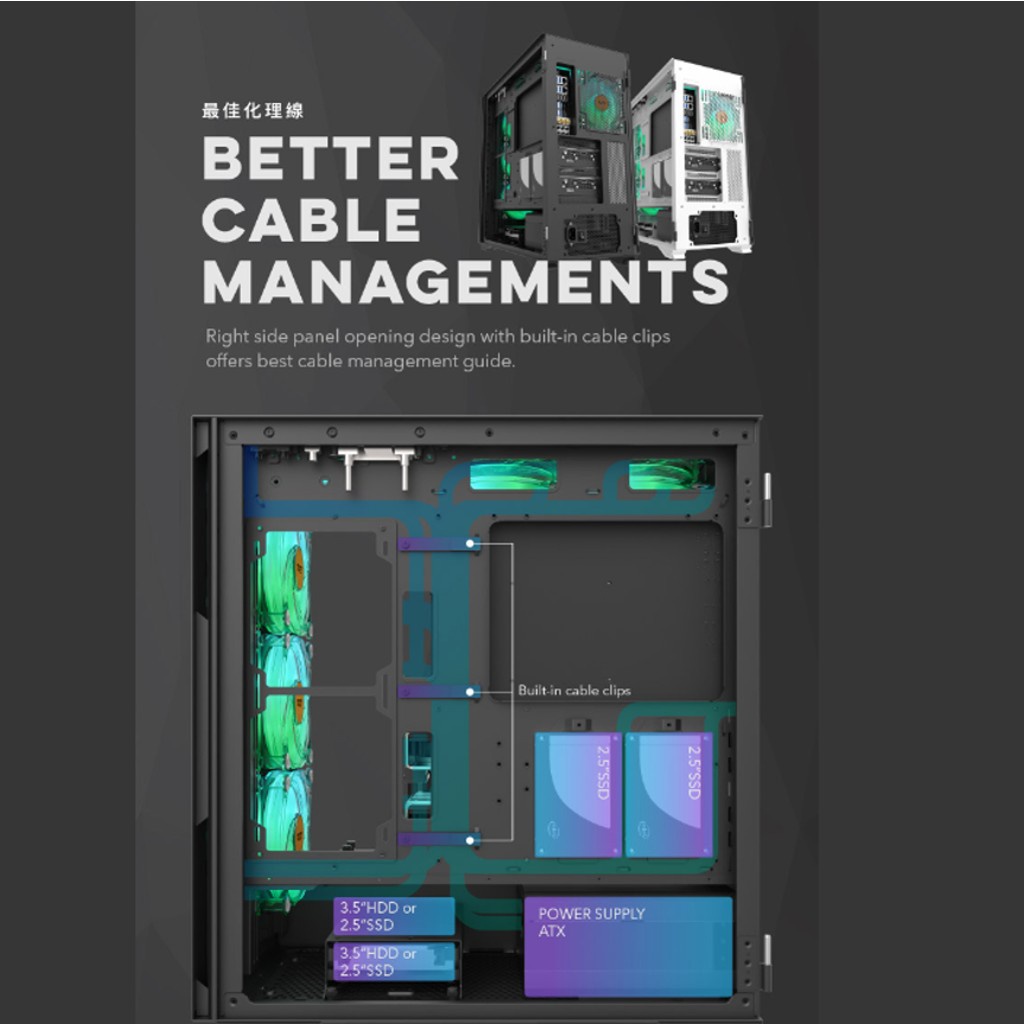 darkFlash DLX22 White LUXURY ATX PC CASE inculuded horizontal graphics ...
