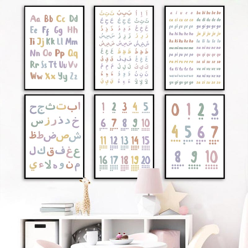 ABC Number Painting Kids Learning Canvas Painting Alif Ba Ta Educational Posters Children's Room ...