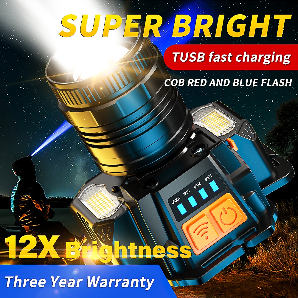 Original Headlamp Pro Upgrade Headlight CREE Xlamp Brightest LED Head ...