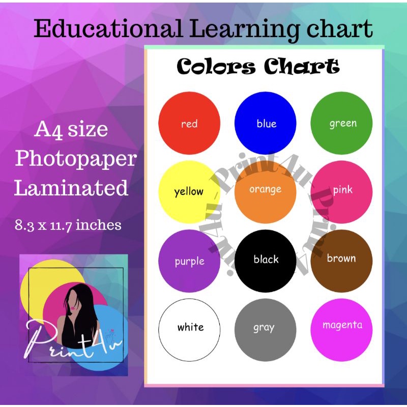 Colors chart Learning chart Laminated educational materials | Shopee ...