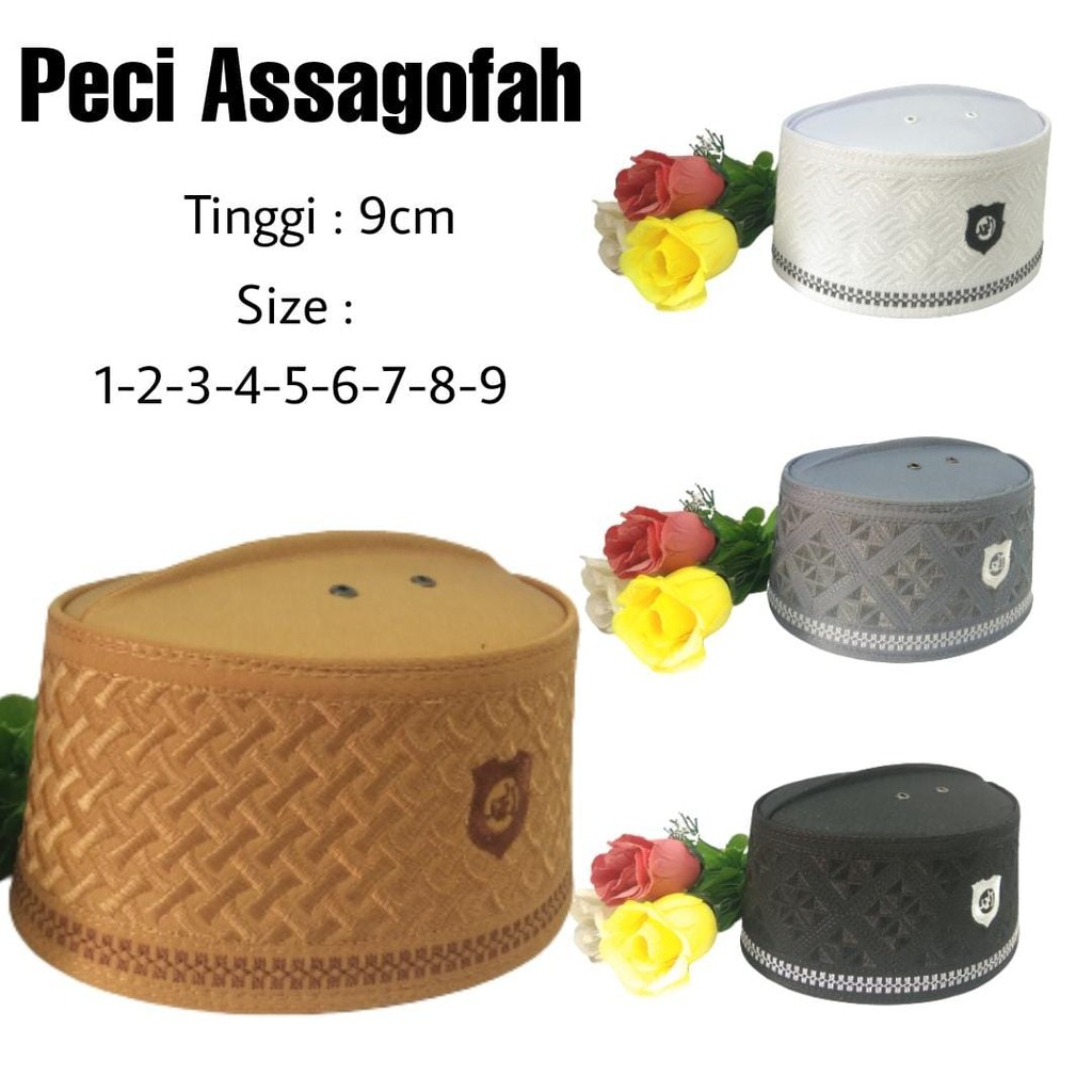 Cap Of The Cap Of The Cap Of The Cap Of The Skullcap Of The Guz Azmi ...