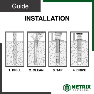 1-5pc Wedge Anchor / Masonry Expansion Stud Anchor / Thru Bolt ( M6 M8 ...