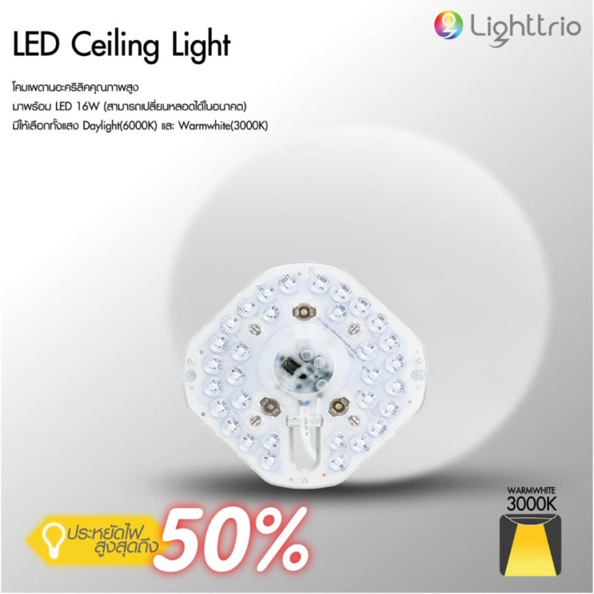 OPPLE 16 Watt Prefabricated Round Ceiling LED Plate Warm Light For Buns ...