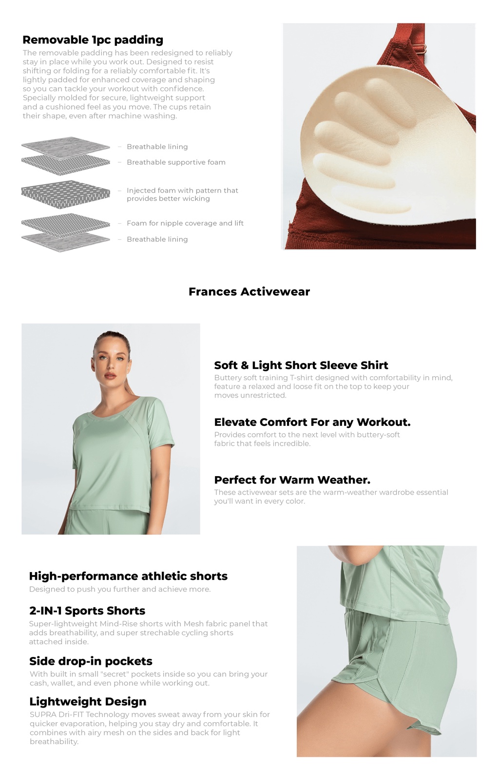 Supra Sports Bundle 2 Activewear Fettle Bra Plus Frances Aaria Sports ...