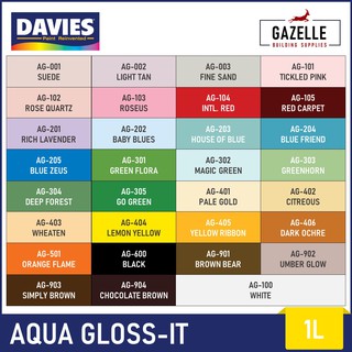 Davies Aqua Gloss It Water Based Quick Dry Enamel Low Odor - 1 Liter Part 1 of 2 | Shopee ...