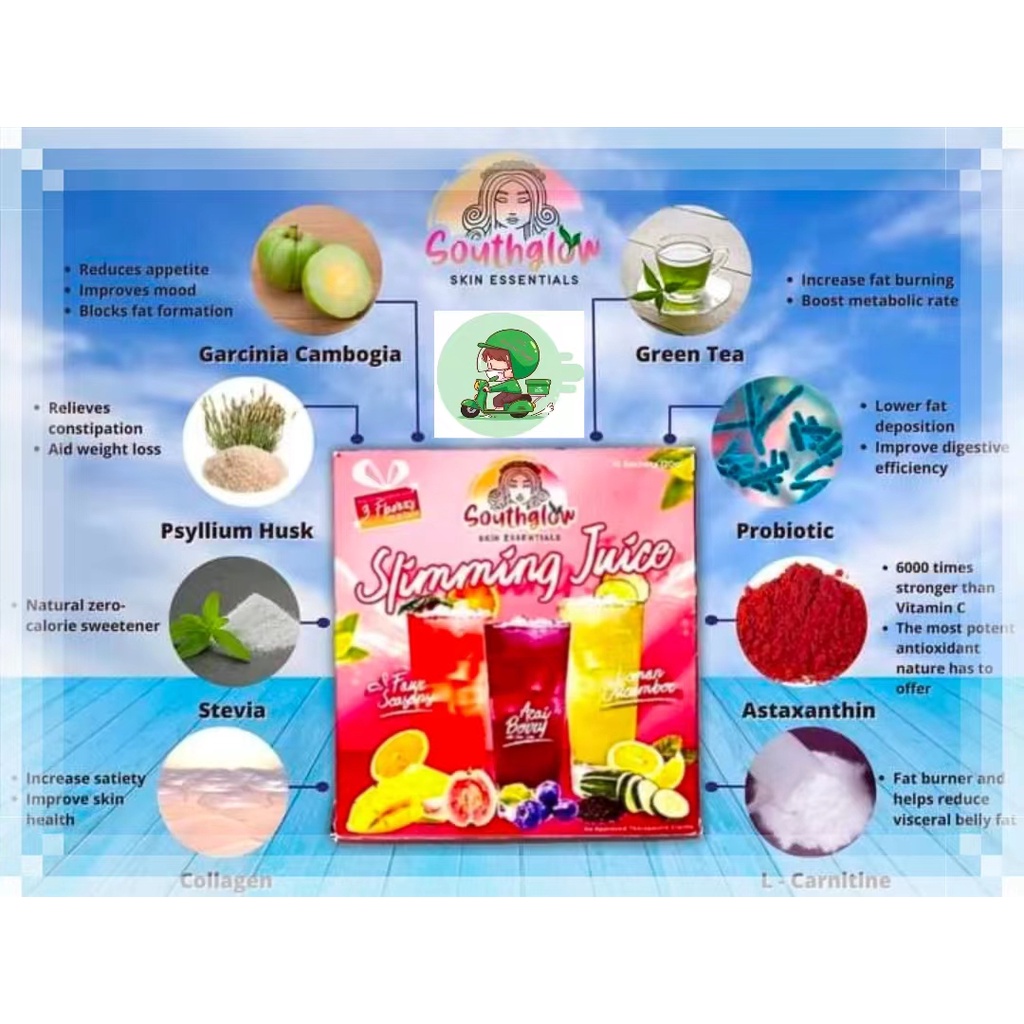 AUTHENTIC south glow slimming juice(3 flavor in 1 box) plus freebies ...
