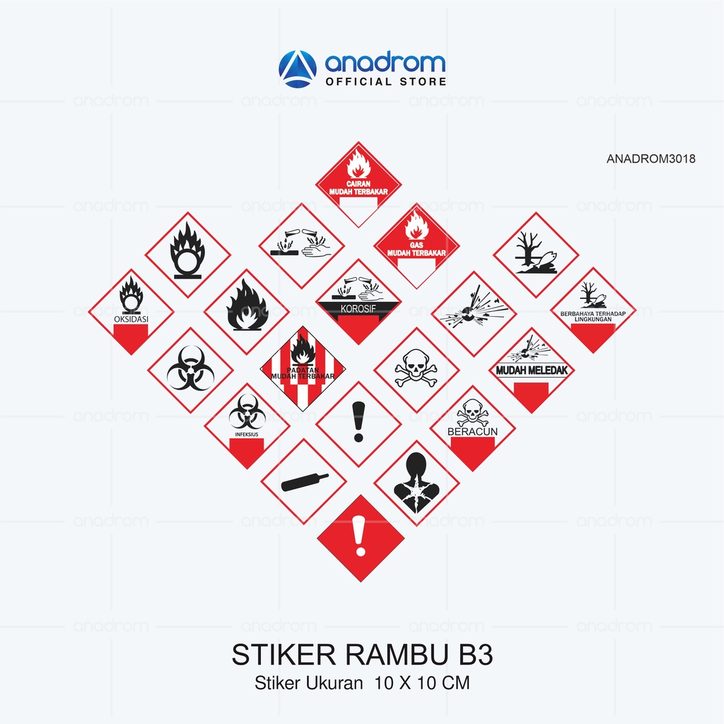 B3 Waste Sticker | Hazardous Material Sign | 10x10 cm & 25x25 cm ...