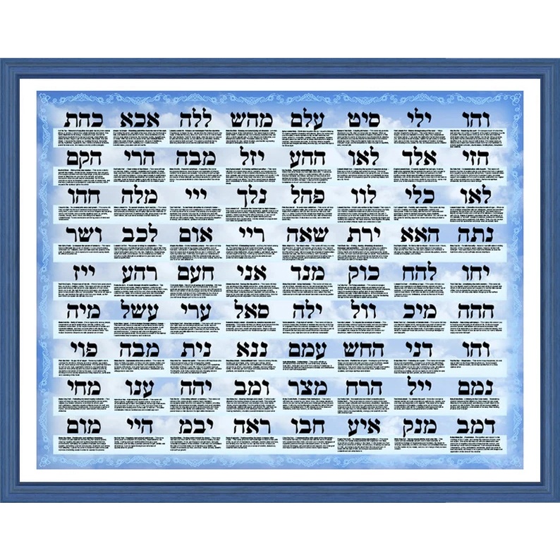Frameless The 72 Names of God and Their Divine Qualities Kabbalah ...