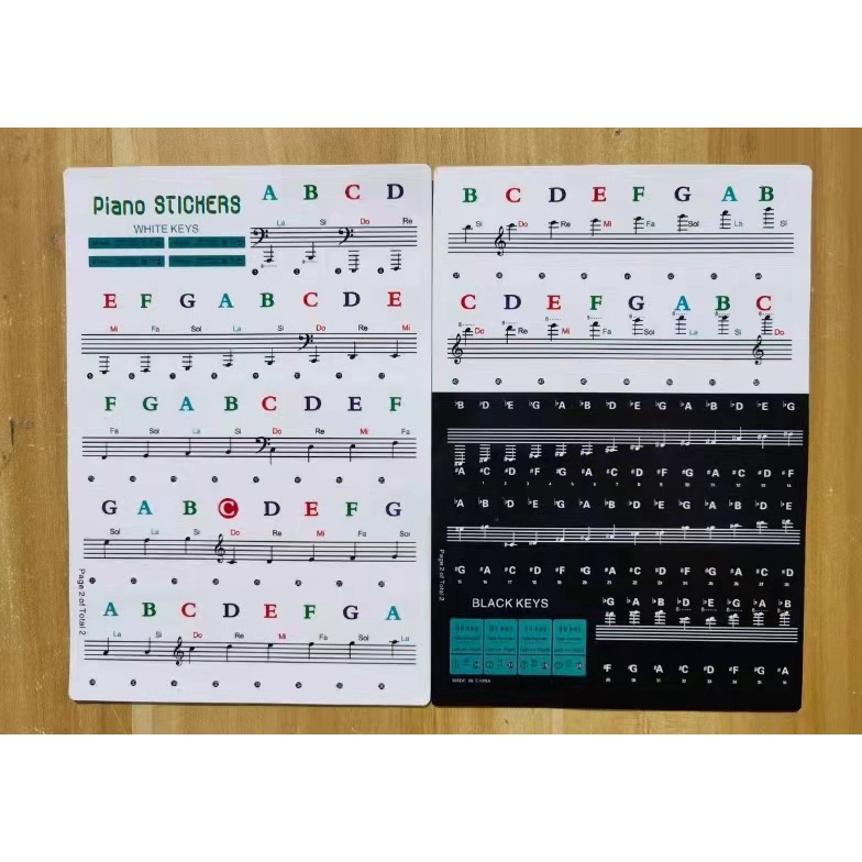 STICKER GUIDE FOR PIANO/ KEYBOARD | Shopee Philippines