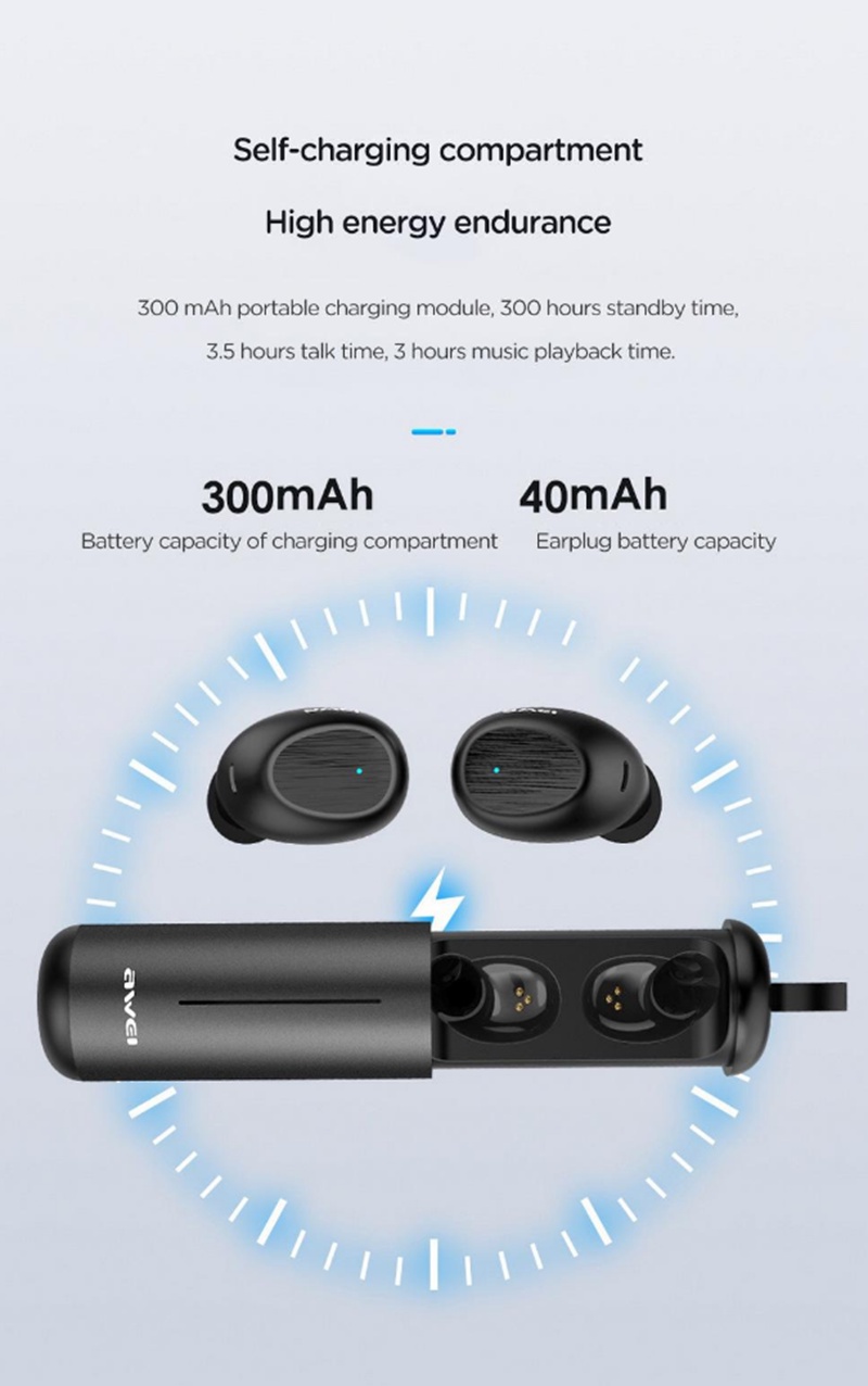 Awei T55 Tws Wireless Earbuds Bluetooth V5.0 Built In Mic Earphone With ...
