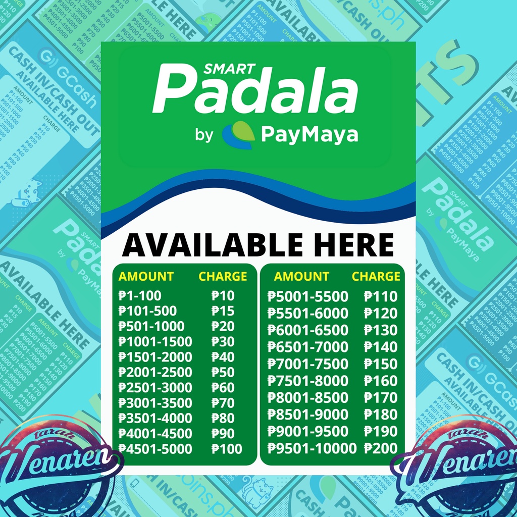 Gcash Fee Rate Laminated or Self Adhesive Waterproof Sticker Signage ...