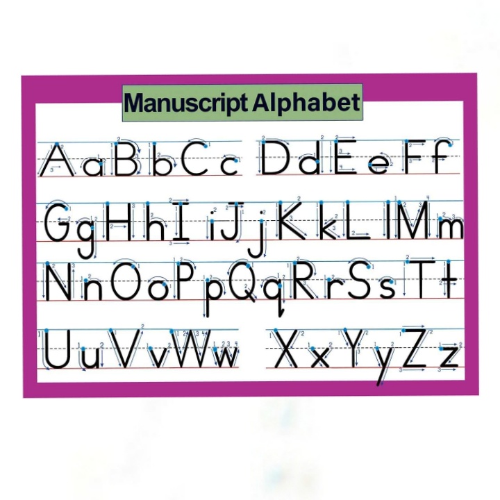 Laminated Cursive & Manuscript Alphabet Charts for Kids, Learners and ...