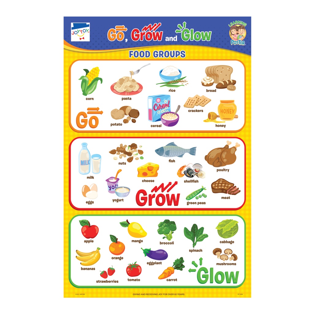 JOYTOY Go, Grow & Glow Educational Poster | Shopee Philippines