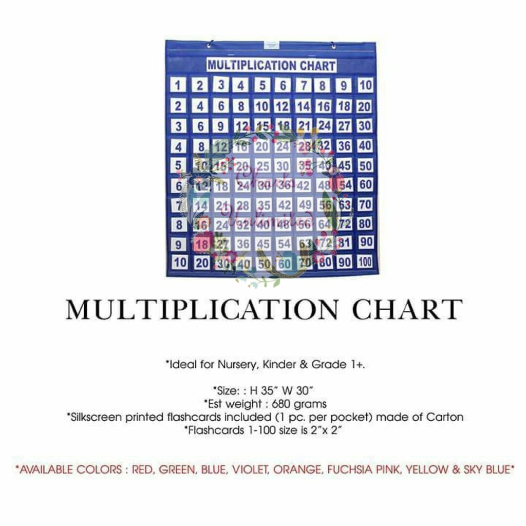 MULTIPLICATION POCKET CHART BY CHARTS UNLIMITED | Shopee Philippines