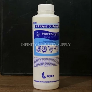 electrolytes - Best Prices and Online Promos - Jun 2024 | Shopee ...