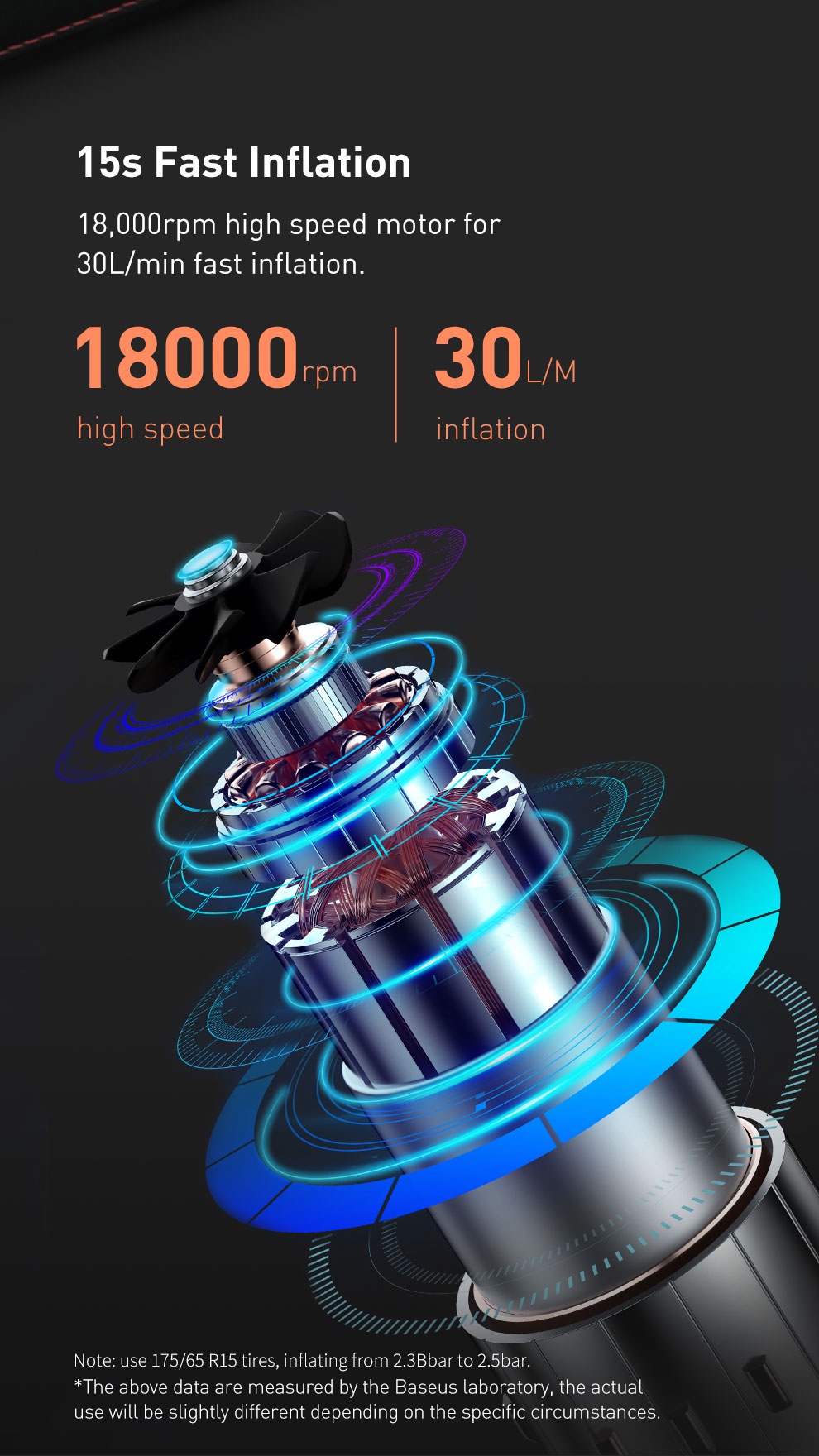 Baseus Super Mini Digital Display Inflator Pump Maximum Pressure 150PSI ...