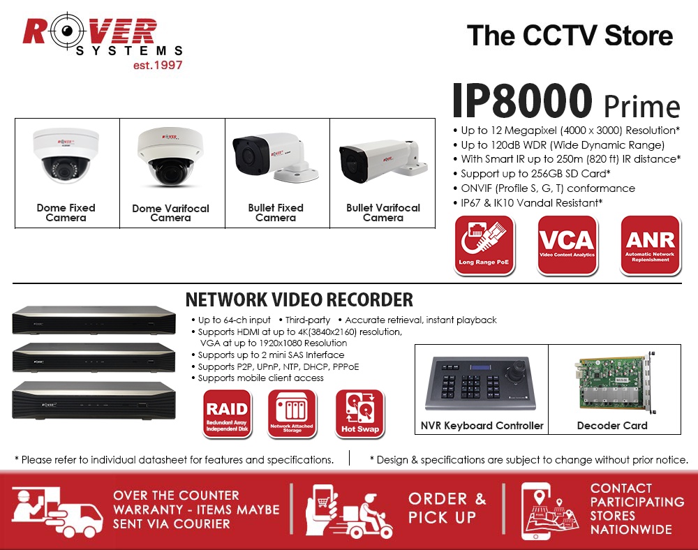 Rover Systems 2MP 1080P WDR Low Light IP Dome CCTV Camera Indoor ...