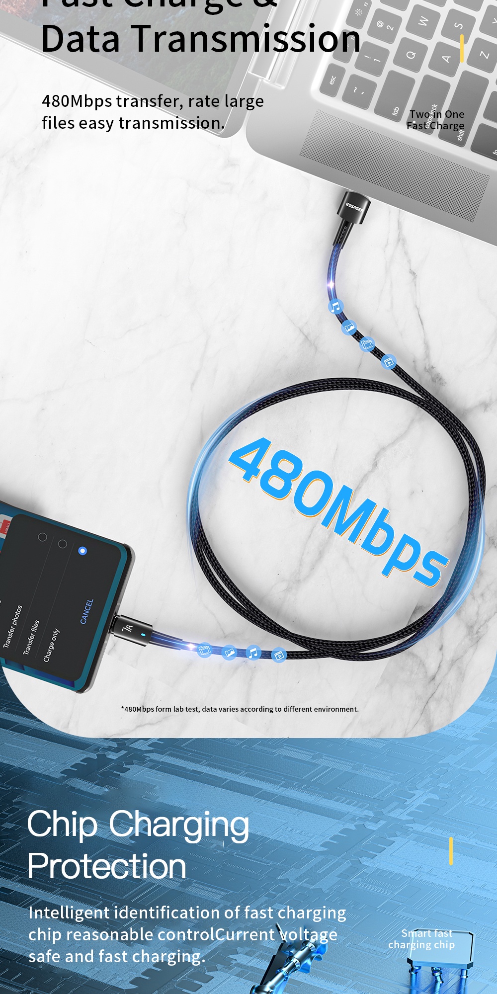 Essager 7A 100W Type c cable charging Led fast charging cable usb to ...