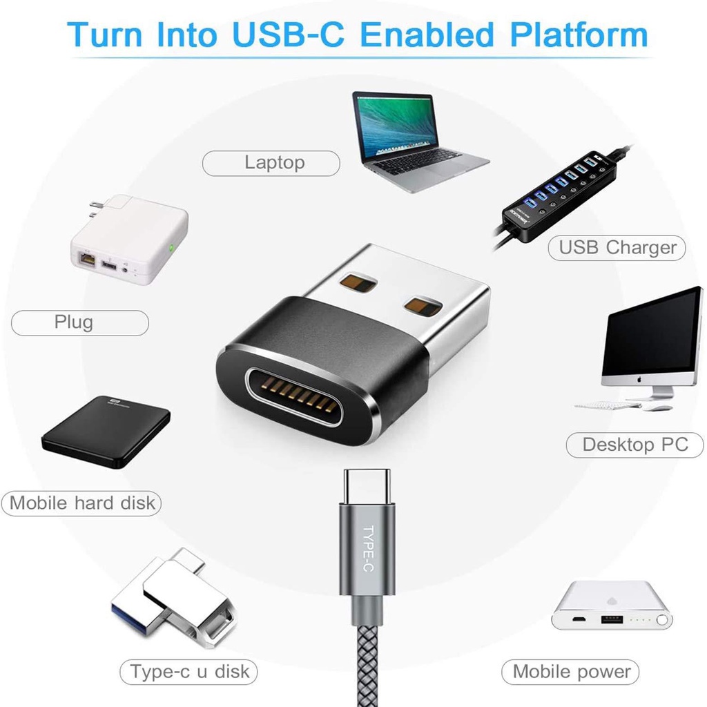 USB C Female to USB A Male Adapter,Type C Charger Plug Power Converter ...