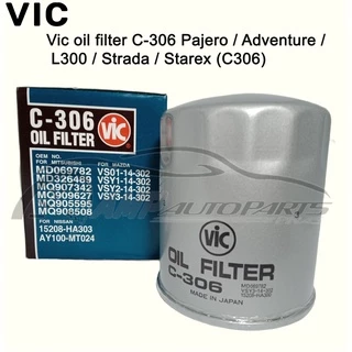 c306 - Best Prices and Online Promos - Jul 2024 | Shopee Philippines